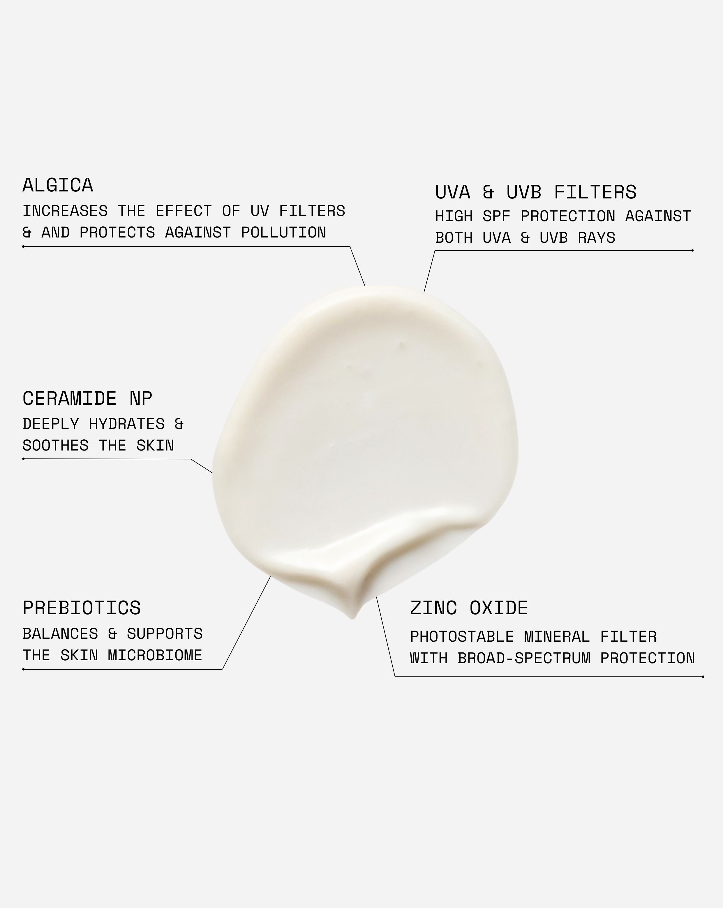 SKINOME | Discover Swedish fresh skin care with maximum effect