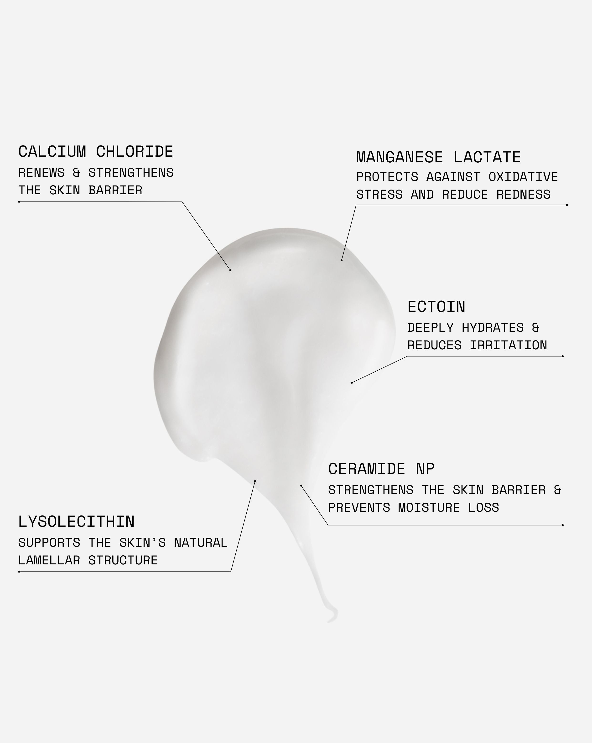 Derma Emulsion | Ansiktskräm | Skinome