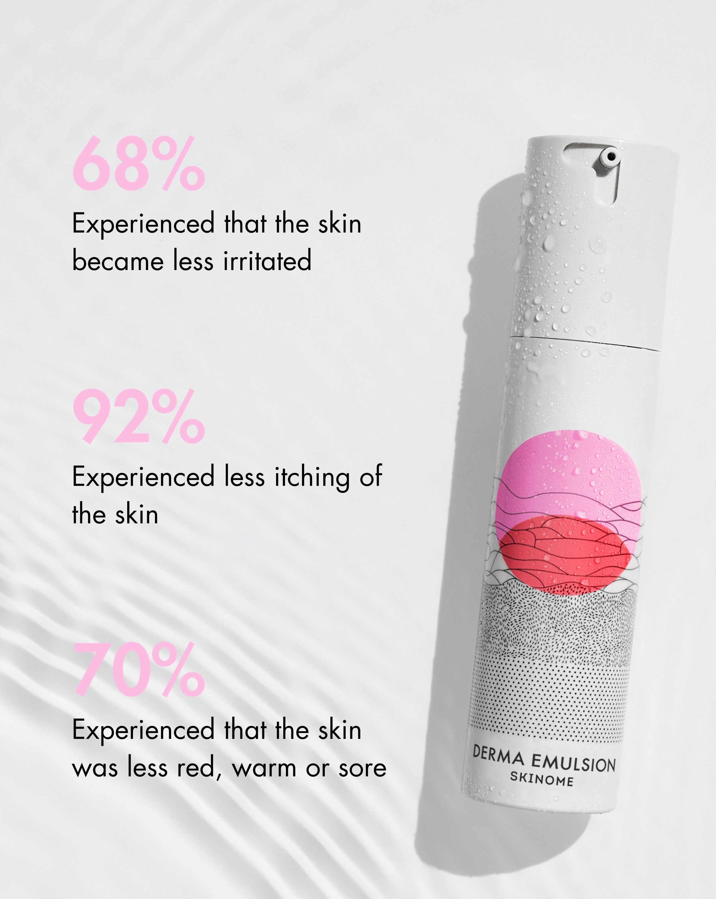 Derma Emulsion | Ansiktskräm | Skinome