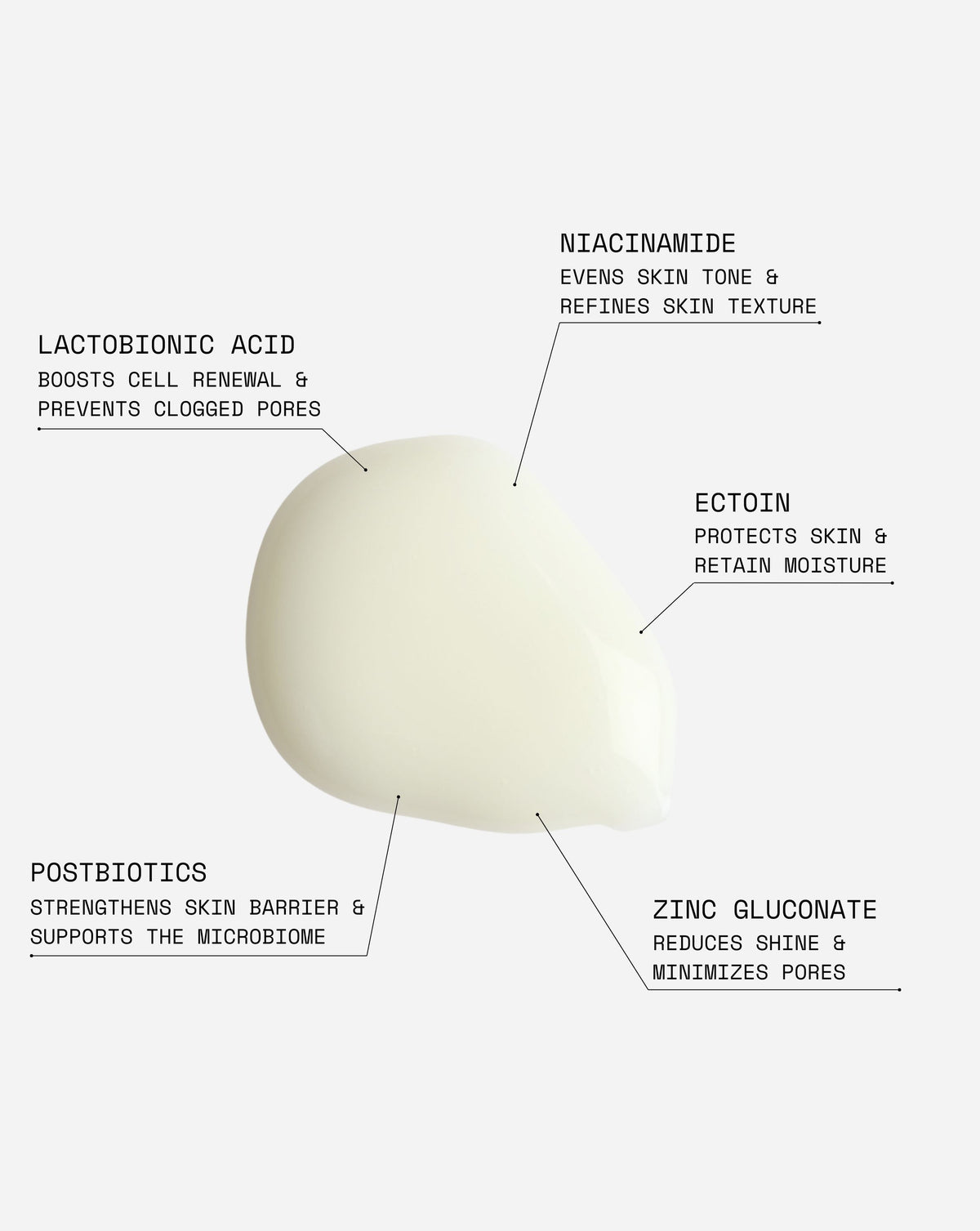 Alla produkter | Skinome